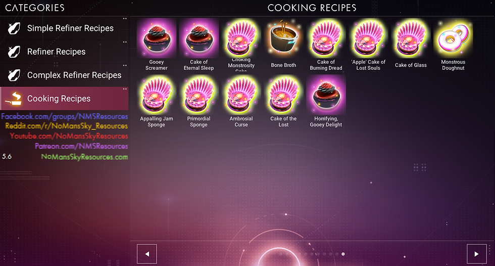 Food Recipe Catalogue | No Man's Sky Resources